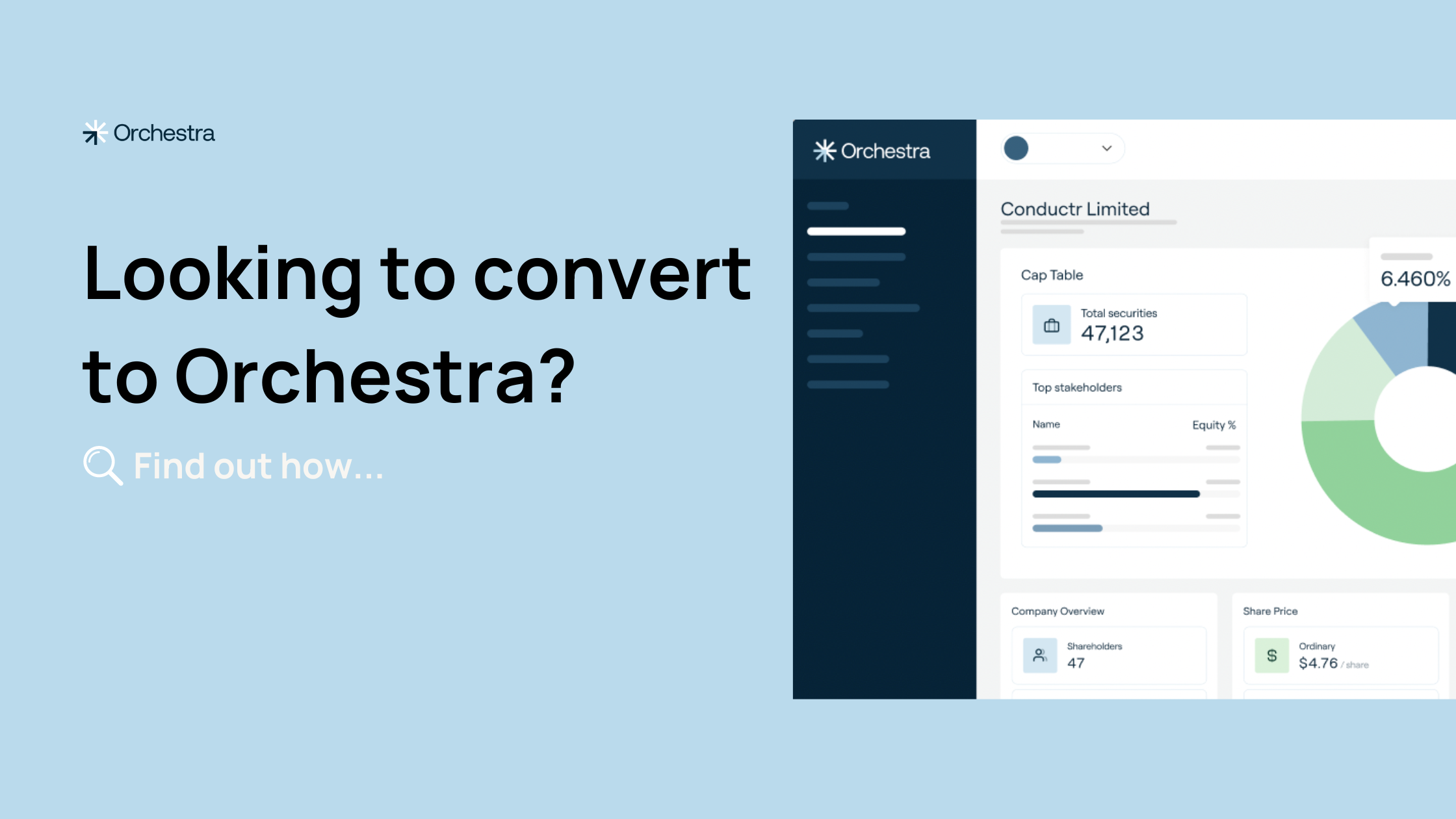 Orchestra | How to change your equity management software